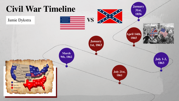Civil War Timeline by Jamie D on Prezi