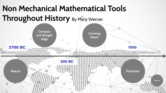 Mathematic Tools by Mary Werner on Prezi