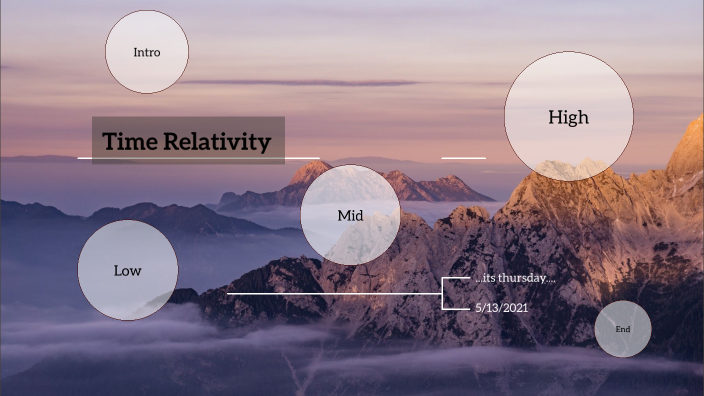 Time Relativity by E J on Prezi
