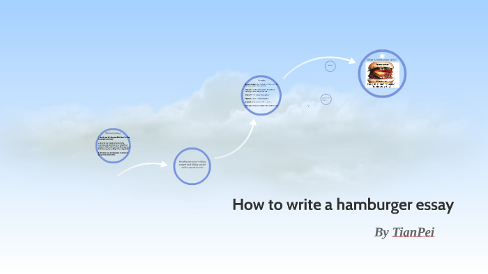 How to write a hamburger essay by vivienne zhang on Prezi