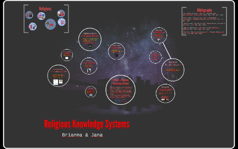 Religious Knowledge Systems by Brianna Spurlock on Prezi