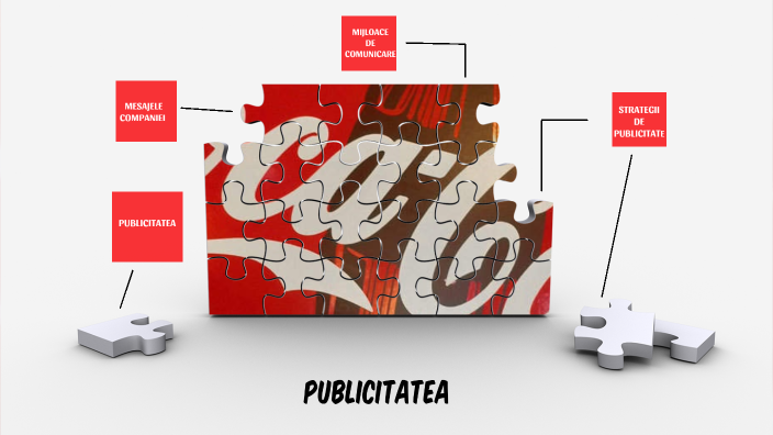 Compania COCA COLA by Andreea Costras on Prezi