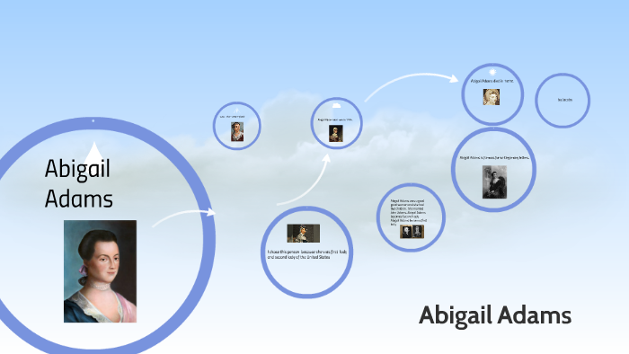 Abigail Adams by Melissa Mathews on Prezi