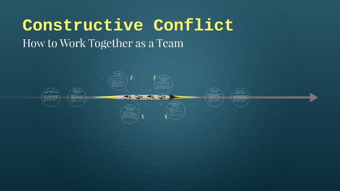 Constructive Conflict by Jessica Cook on Prezi