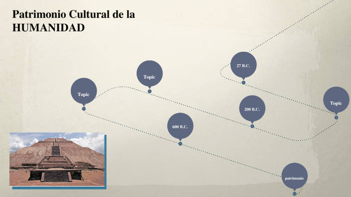 Patrimonio Cultural de la Humanidad by Marlen Ramos on Prezi