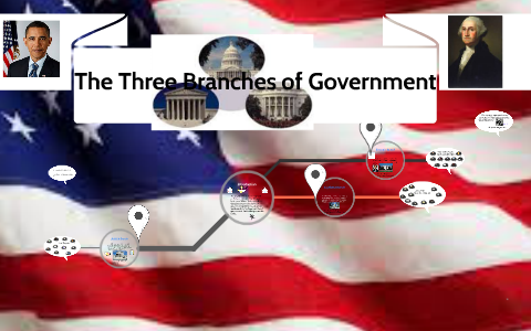 The Three Branches of Government by Jared Gilliam on Prezi