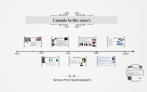 Canada in the 1990s by simran mann on Prezi