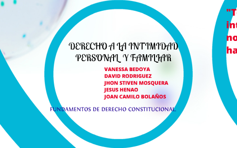 Derecho a la Intimidad Personal y Familiar by Vanessa Bedoya