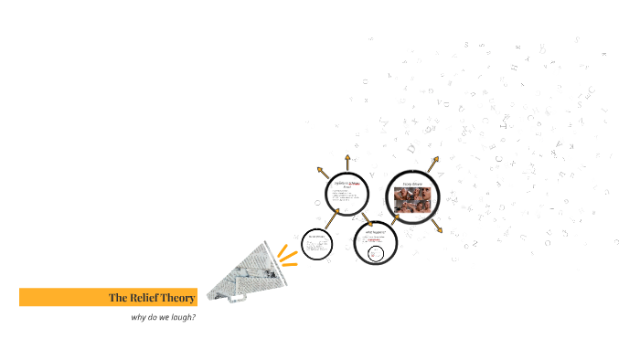 The Relief Theory by Trine Thøgersen on Prezi