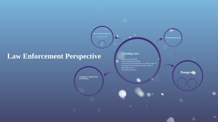 Law Enforcement Perspective by Beth Roach on Prezi