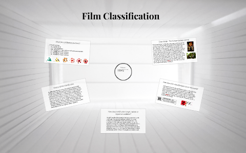 Film Classification by Kate Harrold