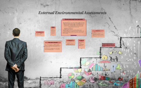External Environmental Assesments by Jamela Kinlock on Prezi