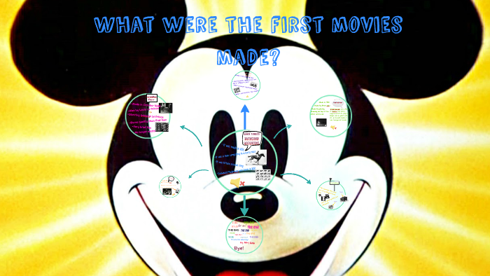 HOW WERE THE FIRST MOVIES MADE? by Abby Koop on Prezi