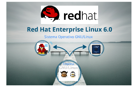 Red Hat Linux 6.0 by Miguel Ángel Estrada Zúñiga on Prezi
