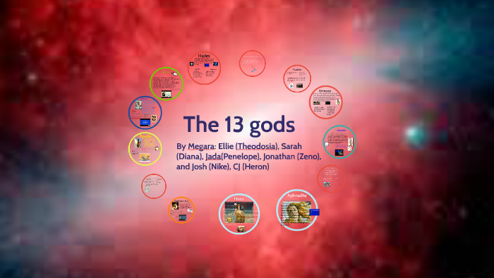 13 Gods by josh santangelo on Prezi
