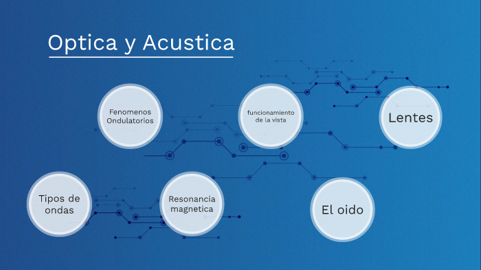 Optica y Acustica by Francisco Antonio Hernandez Benavides on Prezi