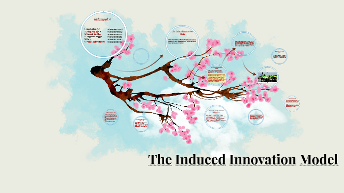 The Induced Innovation Model by ajeng nur' ain on Prezi