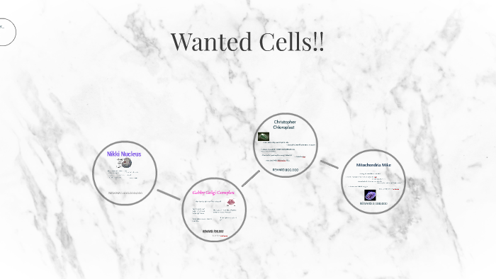Wanted Cells!! by Deedee Ross on Prezi