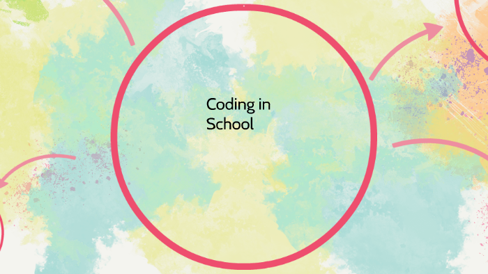 Coding in School by Saidah Johnson on Prezi