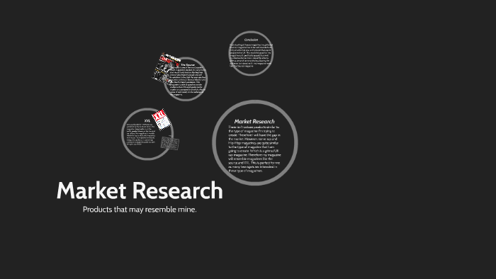 Market Research by Ronnel David on Prezi