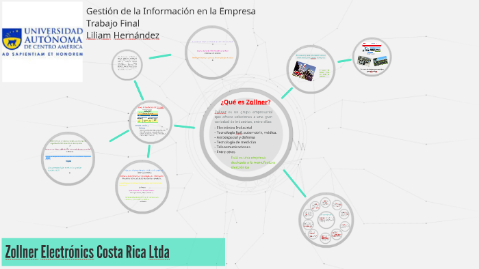 Zollner Electrónics Costa Rica Ltda by Lorna Ortega Alvarado on Prezi