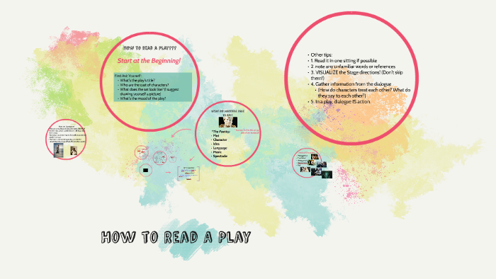How to Read A Play by