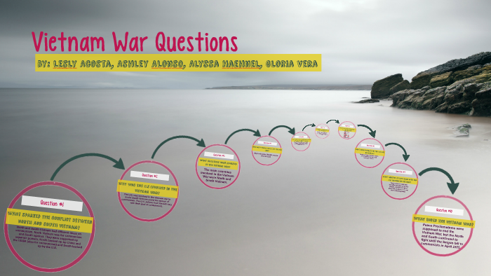 Vietnam War Questions by Ashleyy Alonso on Prezi