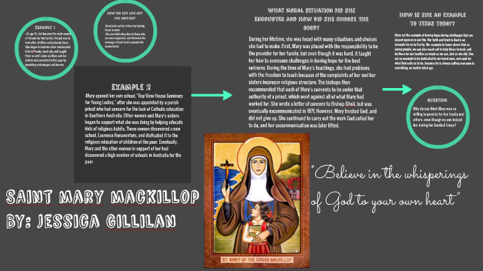 saint mary mackillop by Jessica Gillilan on Prezi