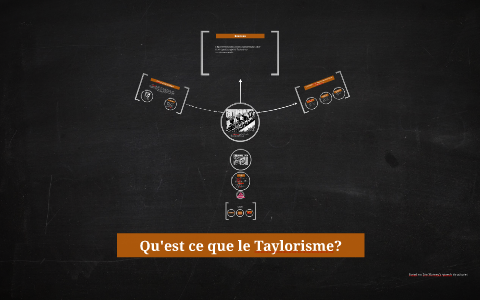 Qu'est ce que le Taylorisme? by on Prezi