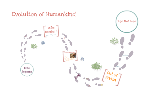 The Evolution of Humankind by Jessica Fryer on Prezi