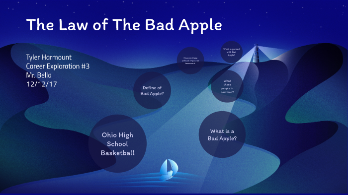 The Law of the Bad Apple by Tyler Harmount on Prezi