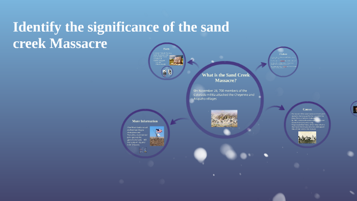 Identify the significance of the sand creek Massacre by Jordyn Bremer ...