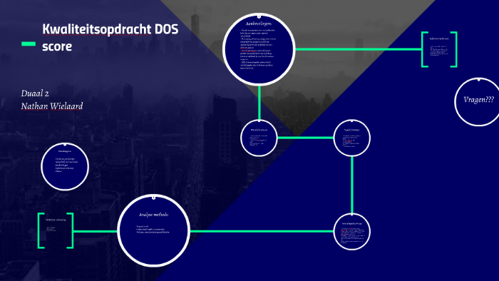 Kwaliteitsopdracht DOS score by on Prezi