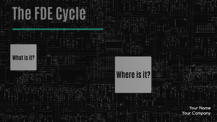 The Fde Cycle By James Bird
