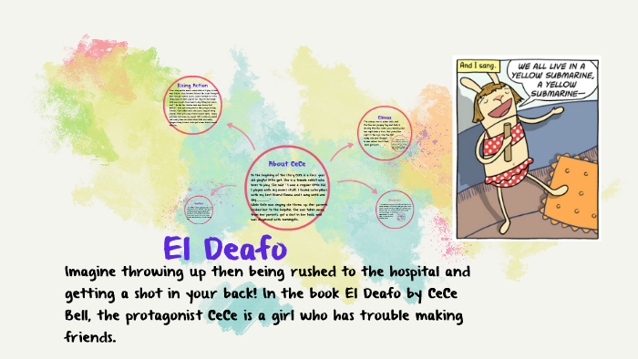 El Deafo by shea Butter on Prezi
