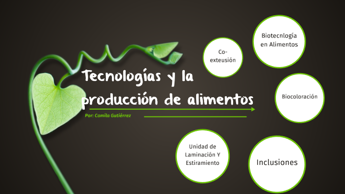Tecnología en la producción de alimentos by Camila Gutiérrez on Prezi