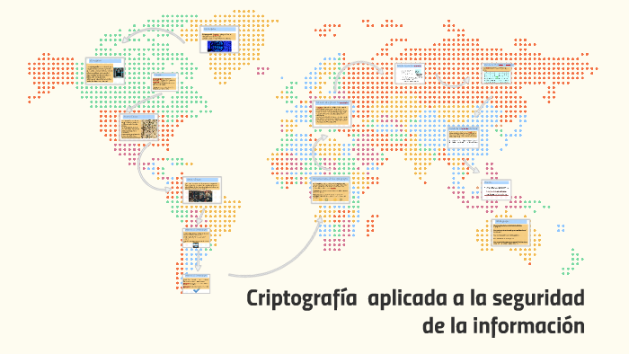 Criptografia aplicada a la seguridad de la informacion by fatima tellez castro on Prezi