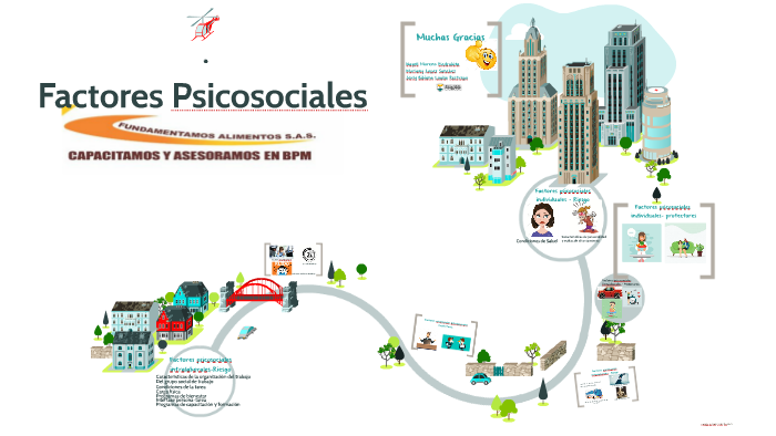 Factores Psicosociales by jerly bibiana on Prezi