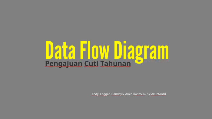 Data Flow Diagram Pengajuan Cuti Tahunan by Arief Enggar