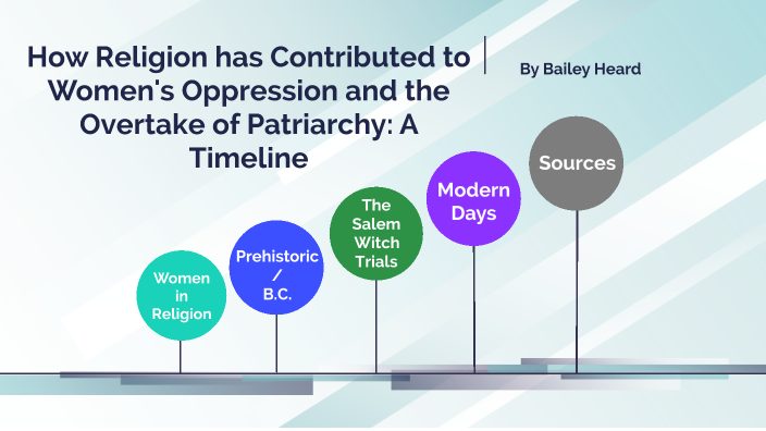 History of the Oppression of Women by Bailey Heard on Prezi