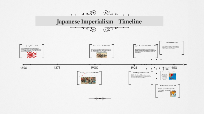 Japanese Imperialism- Timeline by jonathan riley on Prezi