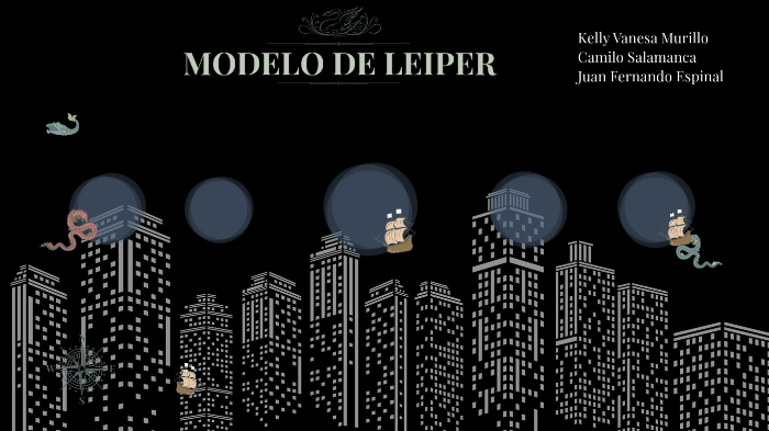 Modelo de leiper by Juan F Espinal on Prezi