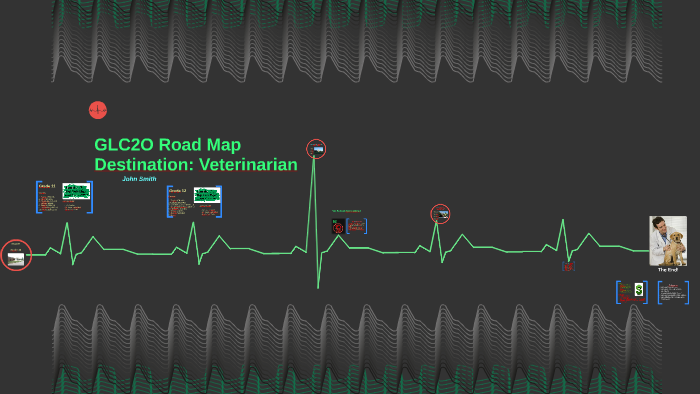 GLC2O Roadmap - Destination: Veterinarian by on Prezi