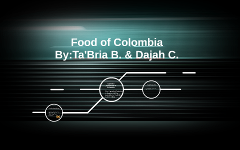 Food of Columbia by Ta'Bria Brown on Prezi