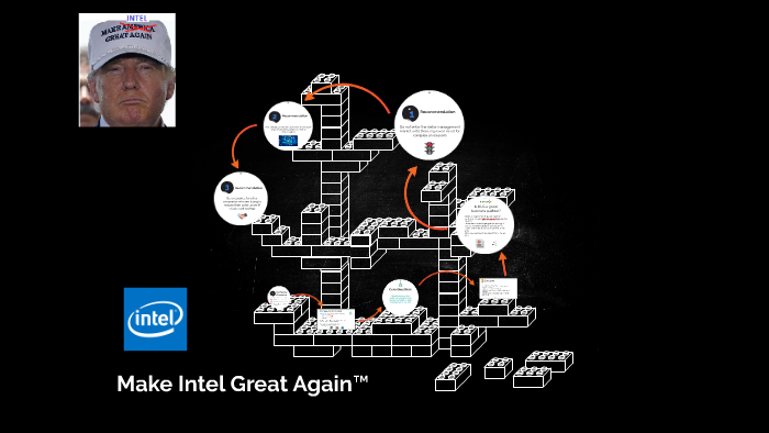 Intel Executive Summary by Scott Schechner on Prezi