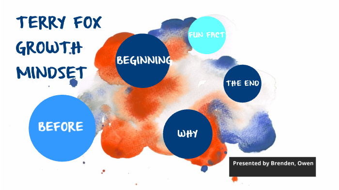 Terry Fox Growth Mindset by Brenden Owen on Prezi