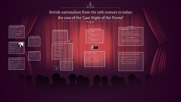 British Nationalism from the 19th Century to today: the case by Marius ...