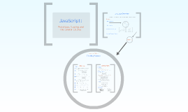 JavaScript: prototypes, scoping, and the general gotchas by Jeff May on ...