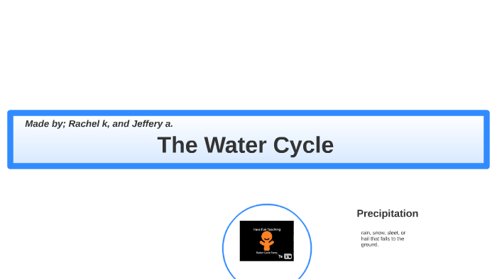 The Water Cycle by Rachel Kroll on Prezi