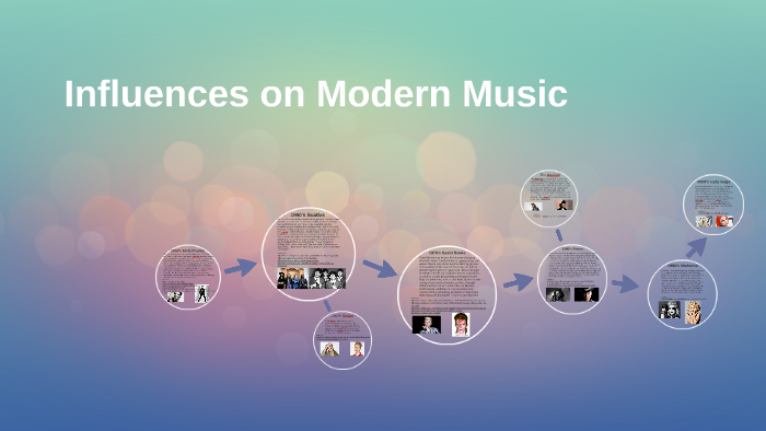 Canadian Music Culture and Evolution by Nathan Liu on Prezi